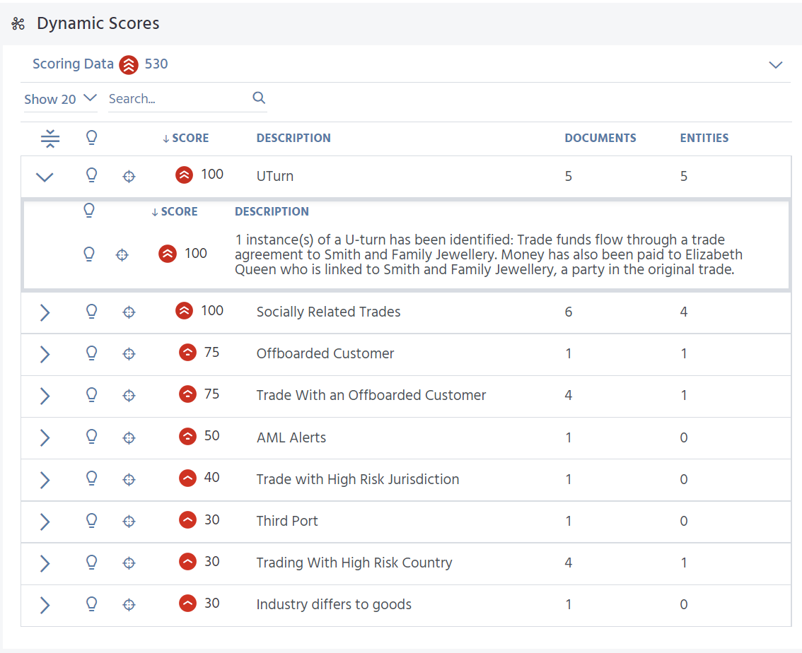 Quantexa Services – Legacy – KYD Analytics